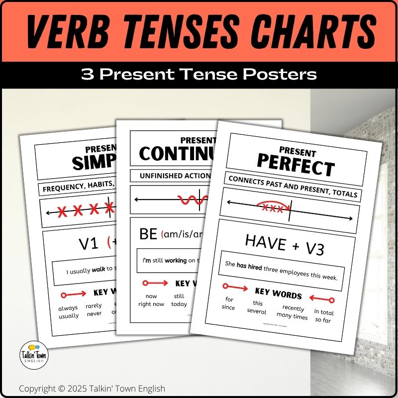 Present Tense Verb Charts Printable PDF for ESL - Talkin' Town English